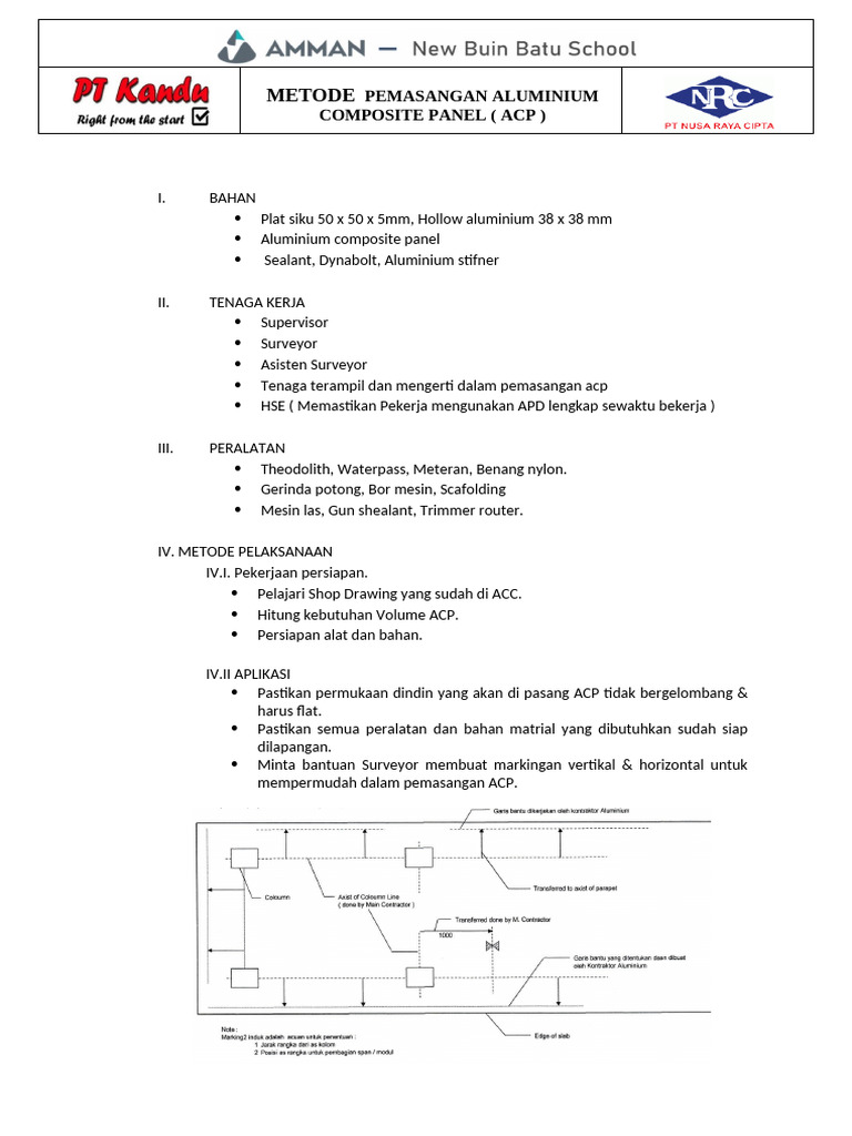 Metode Pemasangan Acp | PDF