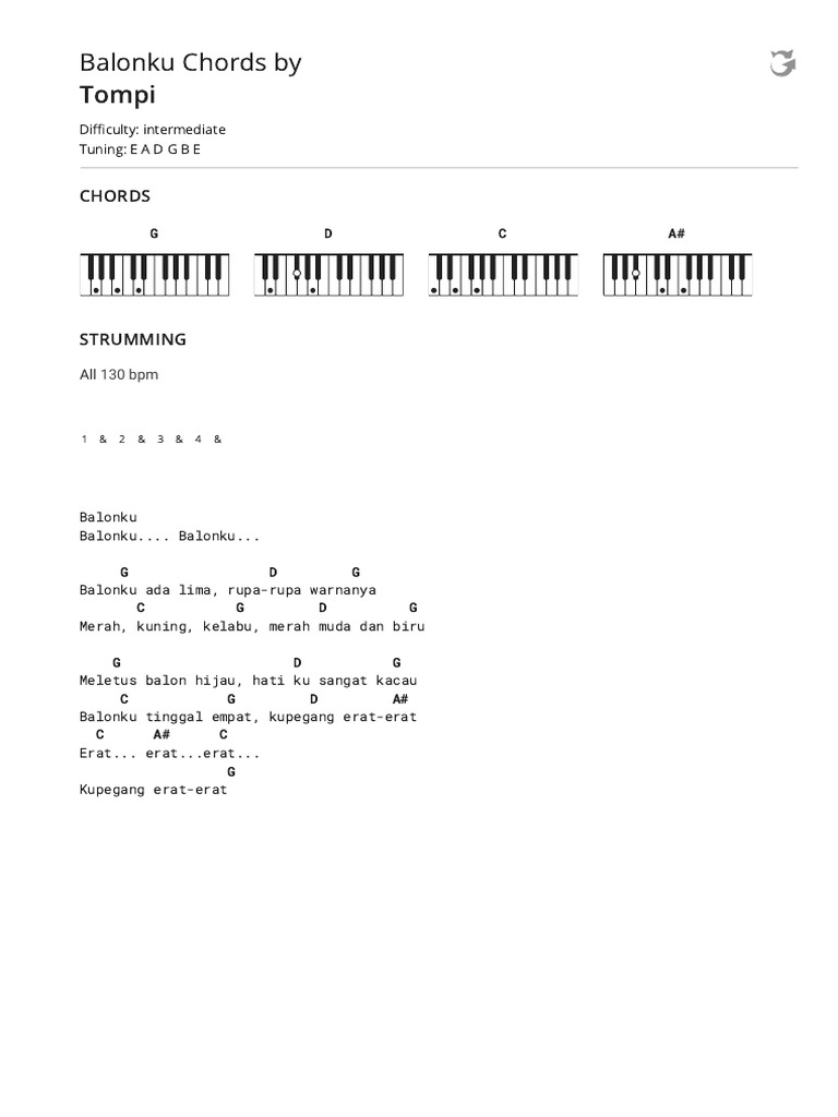 Balonku Chords by Tompitabs at Ultimate Guitar Archive | PDF