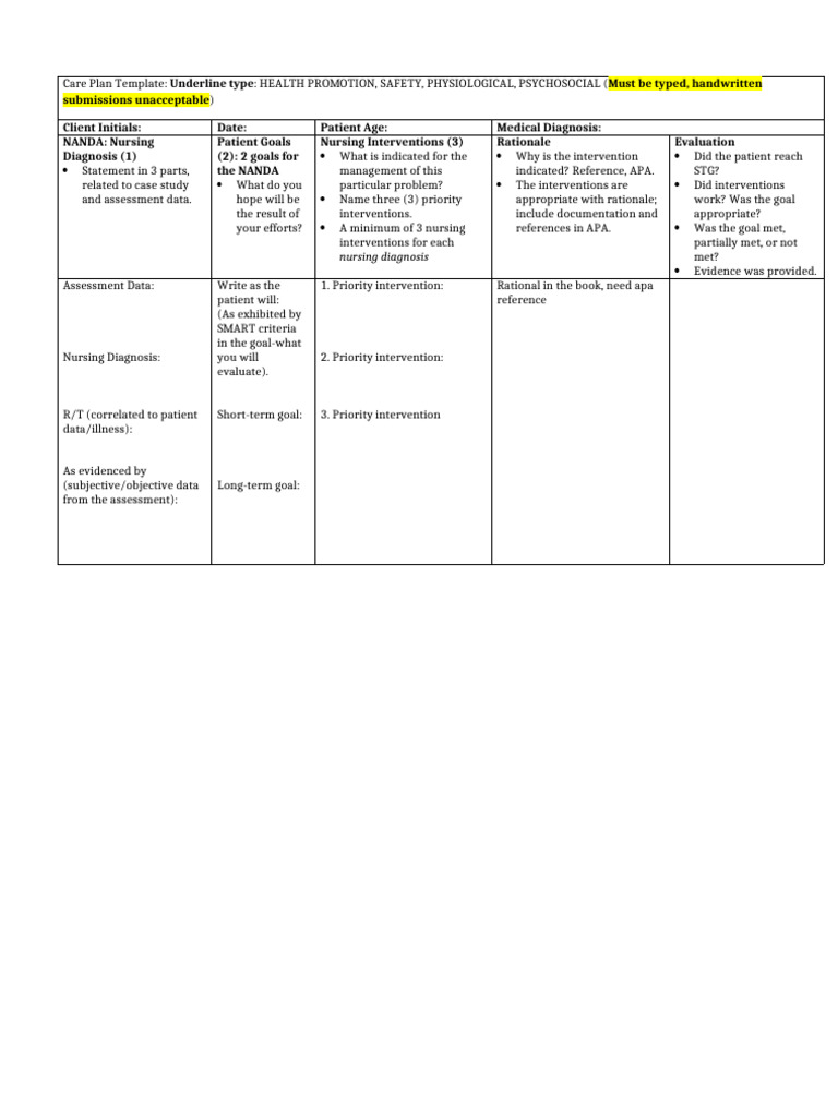FINALCare Plan Template 1123 | PDF