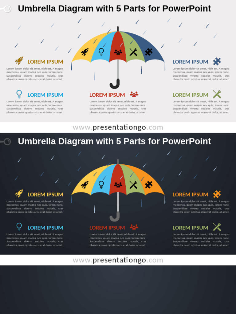 Umbrella Template | PDF