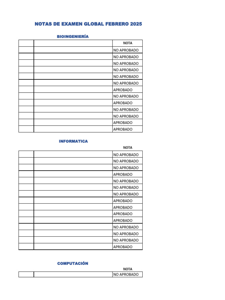 Notas de Examen Global Febrero | PDF