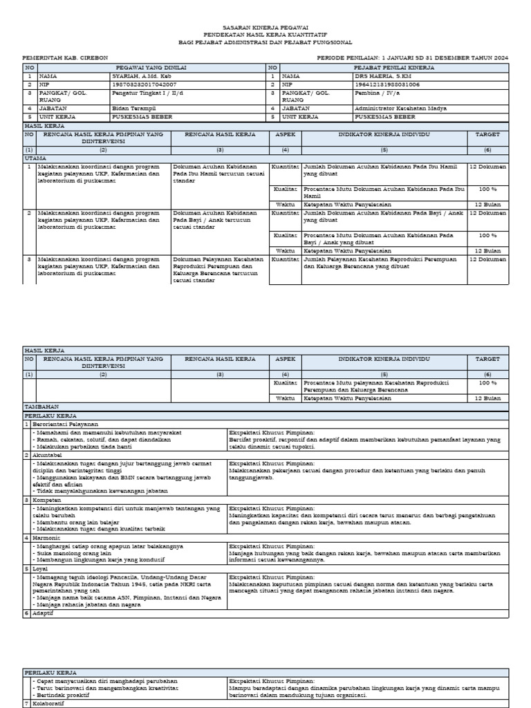 Syariah SKP 2024 | PDF