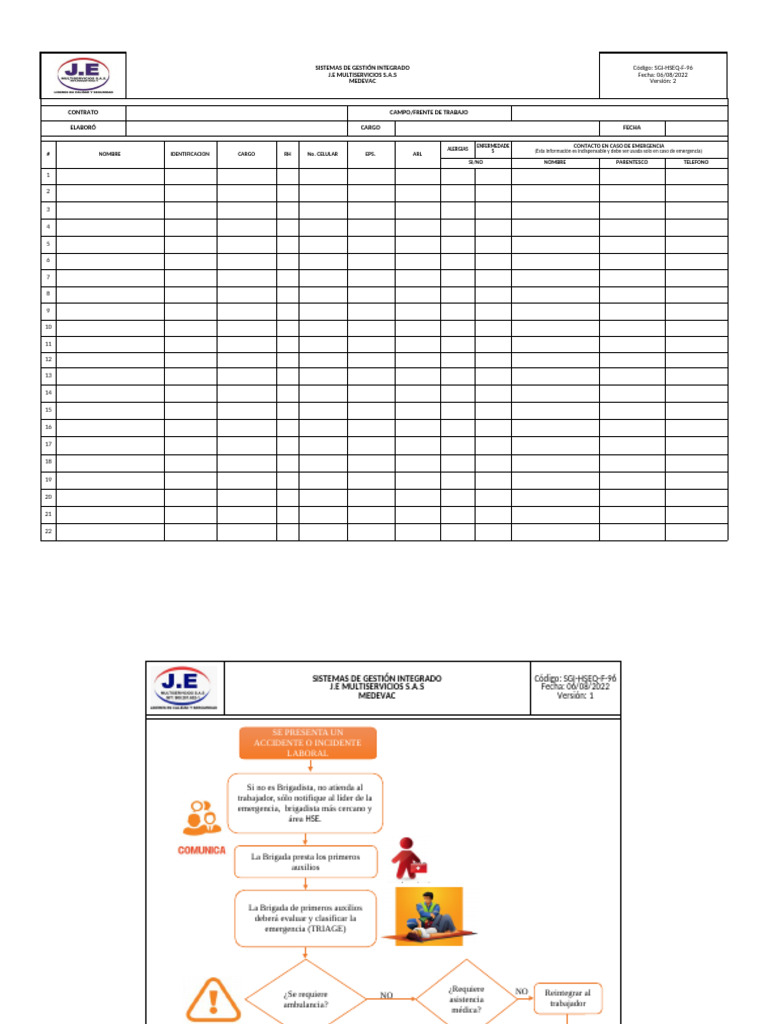 Protocolo Emergencias Laborales J.E. | PDF | Ambulancia | Hospital