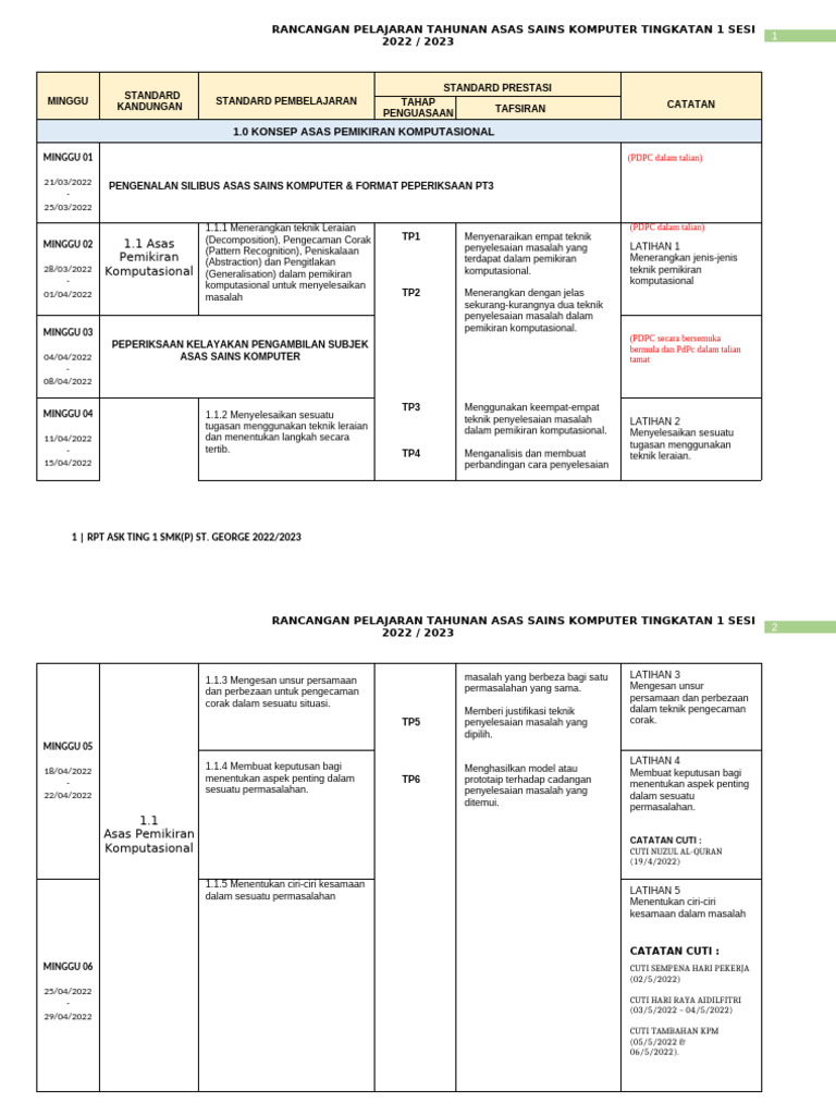 RPT Ask Tingkatan 1 Sesi 2022/2023 | PDF