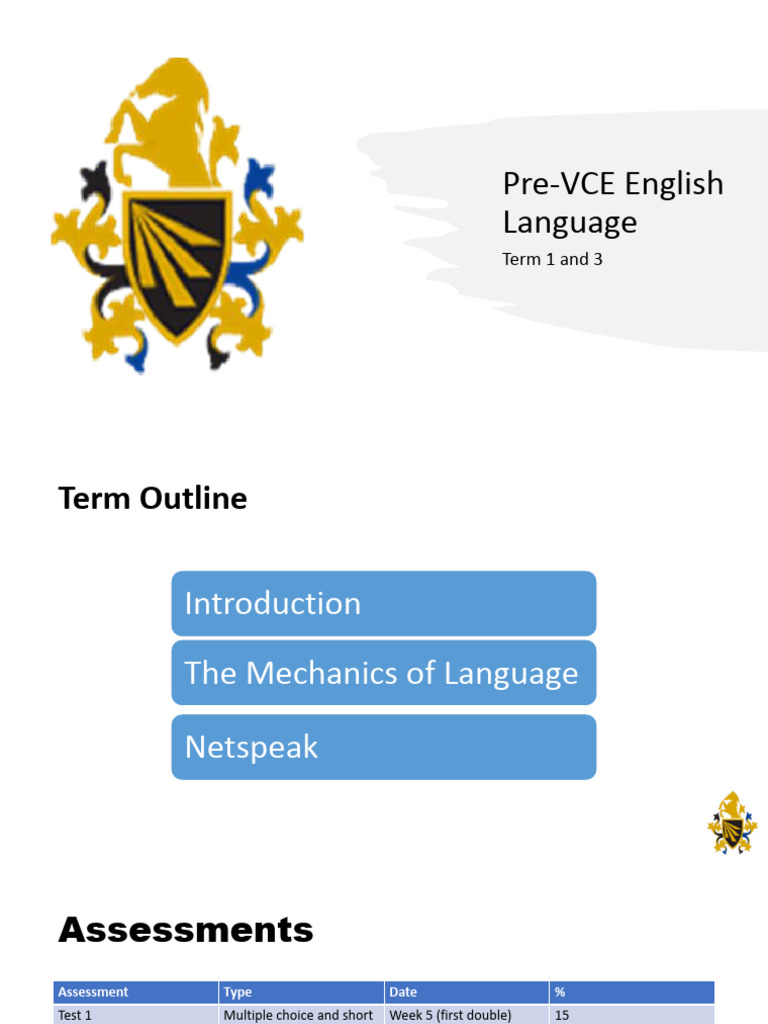 Pre-VCE English Language Term 1 and 3 2024 (11) (2) | PDF | Verb | Part ...