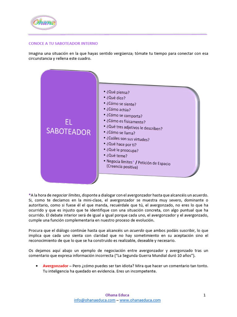 Conoce A Tu Saboteador Interno | PDF