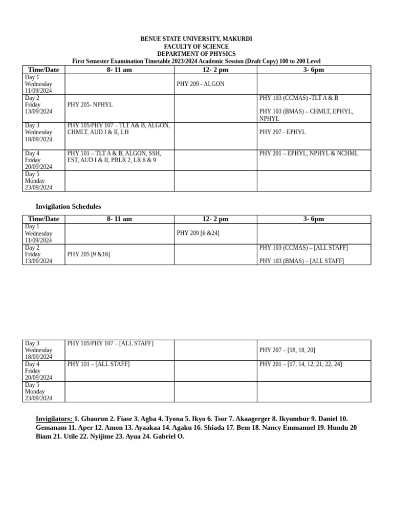 FS Exam TimeTable 100-200 L | PDF