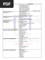 Tabela de Conectivos | PDF | Tempo