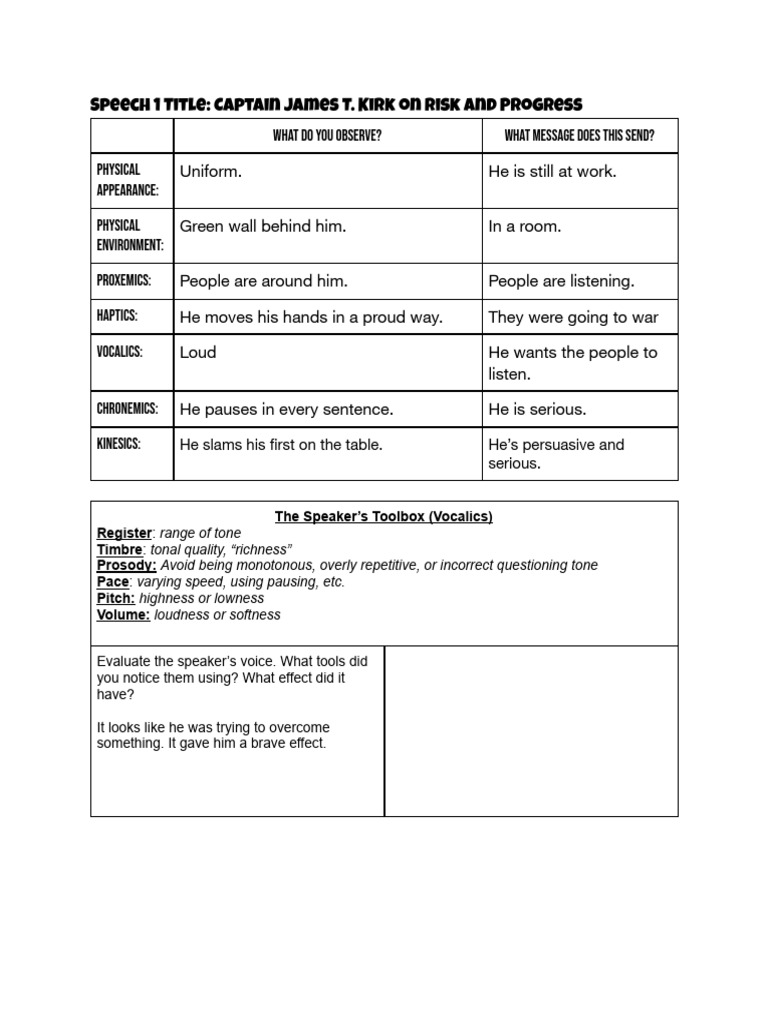 Analyzing Delivery (Nonverbals and Voice) - Famous Speeches | PDF ...
