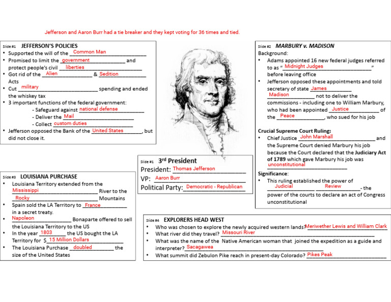 Jefferson's Presidency and Key Policies | PDF | Thomas Jefferson ...