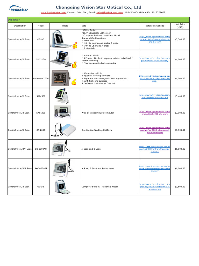 AB Scan Price List-John Gao-4 | PDF | Imaging | Computing