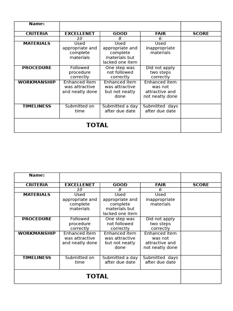 Enhancing Finished Products | PDF