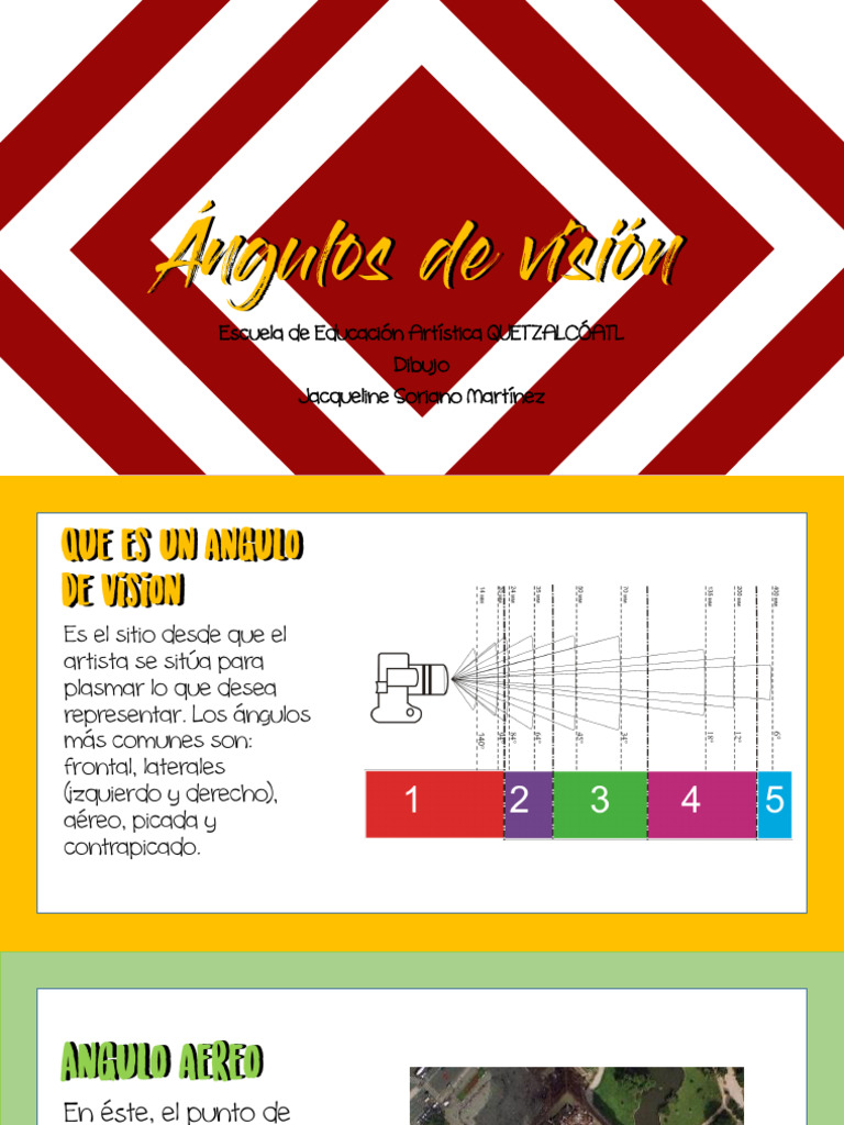Ángulos de Visión | PDF