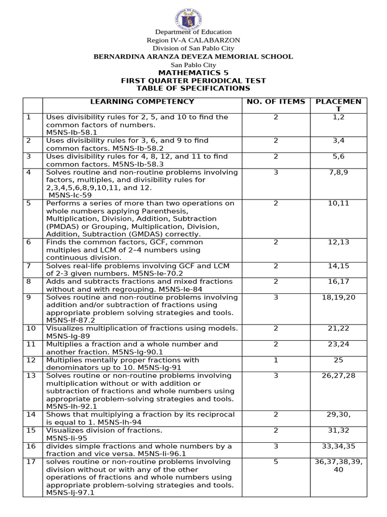 Math 5 First Quarter Test Specs | PDF | Multiplication | Arithmetic