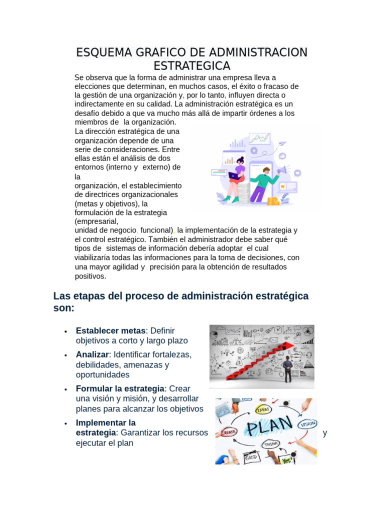 Esquema Grafico de Administracion Estrategica | PDF | Business | Planificación
