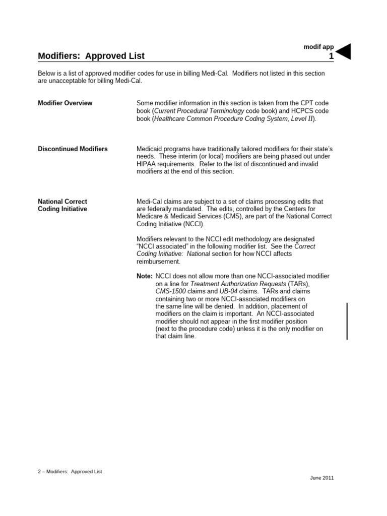 Modifiers List 2019 | PDF | Surgery | Medicine