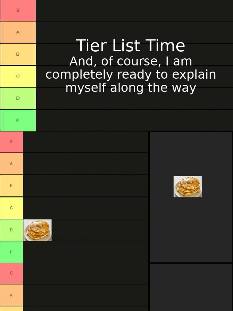 Tier List | PDF