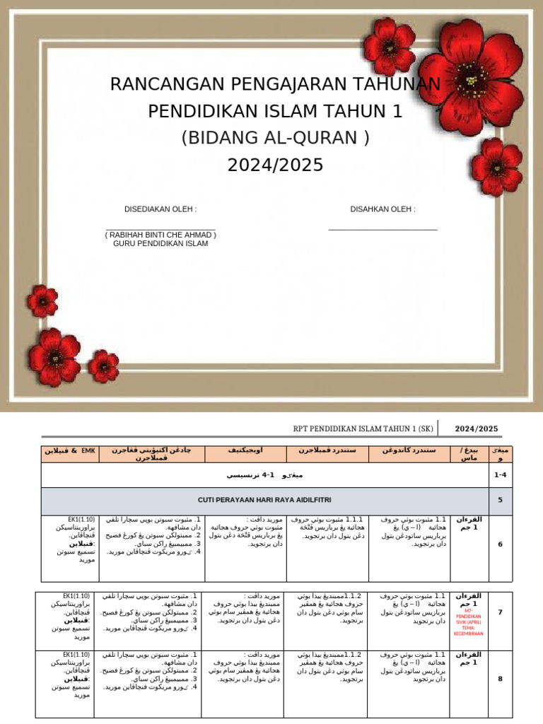 RPT Pi Tahun 1 Alquran Sahaja | PDF