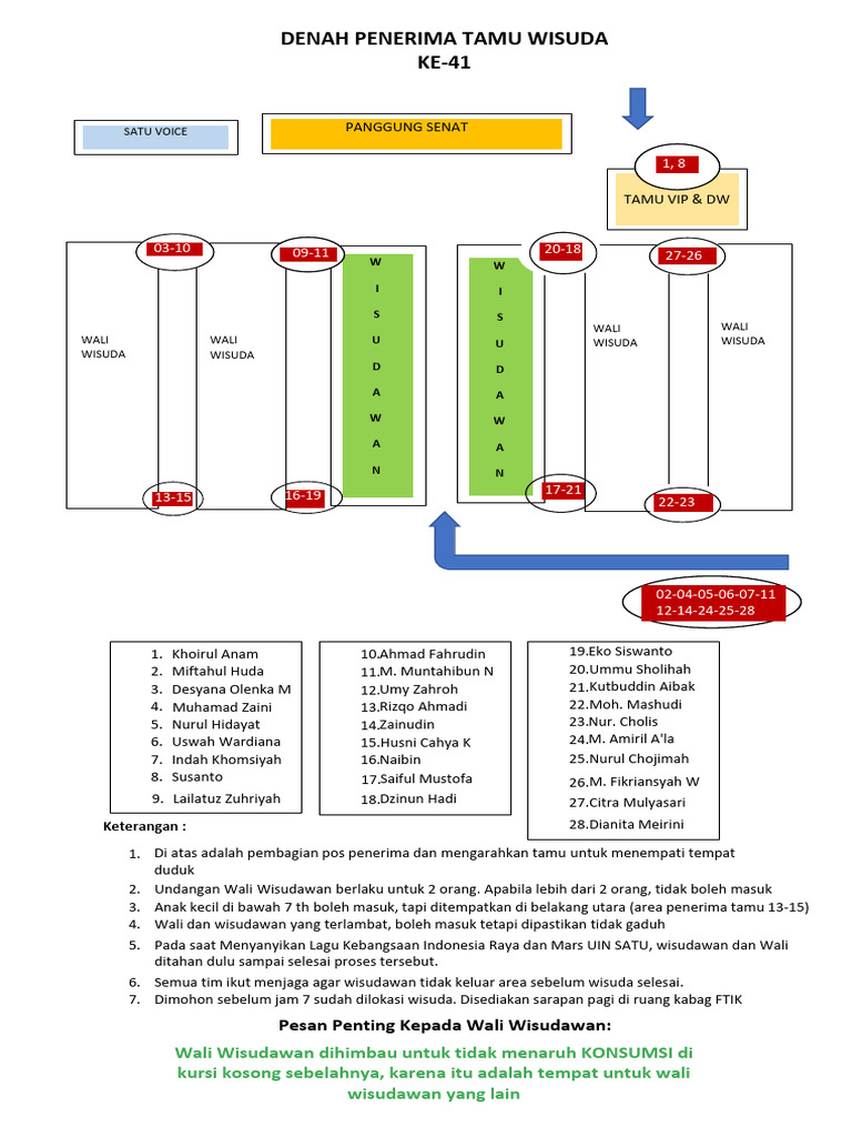 Denah Terima Tamu Wisuda 41 | PDF