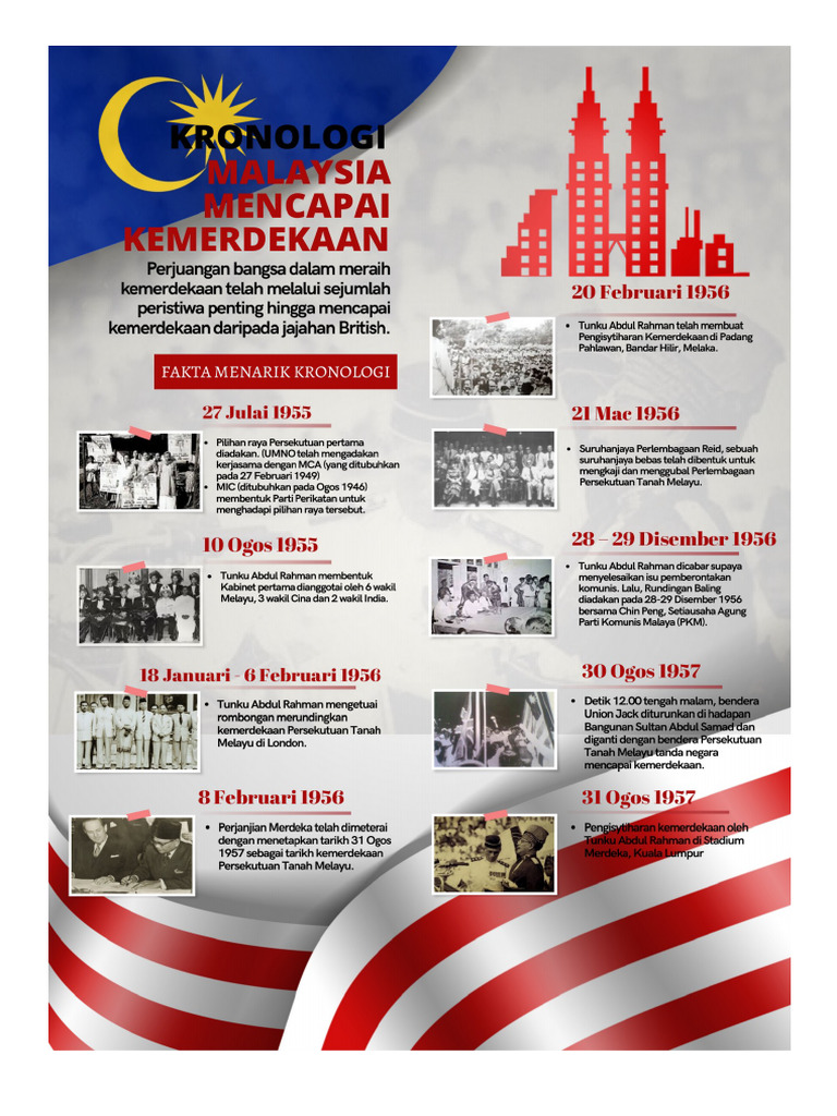 Kronologi Malaysia Mencapai Kemerdekaan | PDF