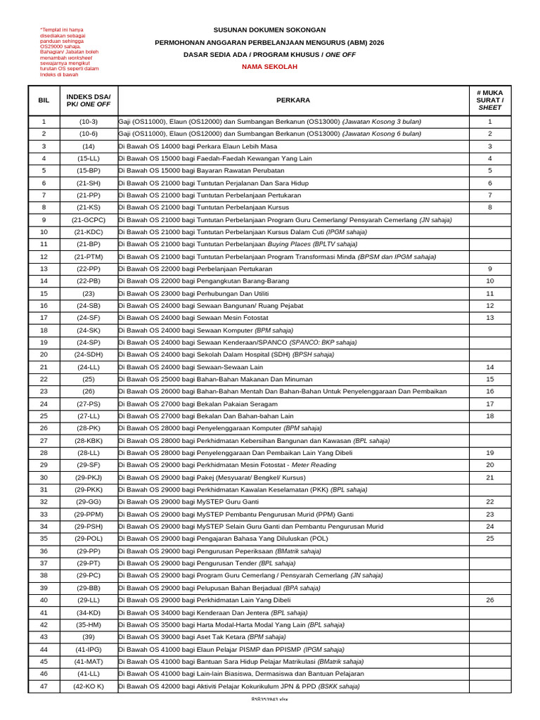 Pra Lampiran 2 - Dokumen Sokongan Abm 2026 - PPD Tuaran | PDF