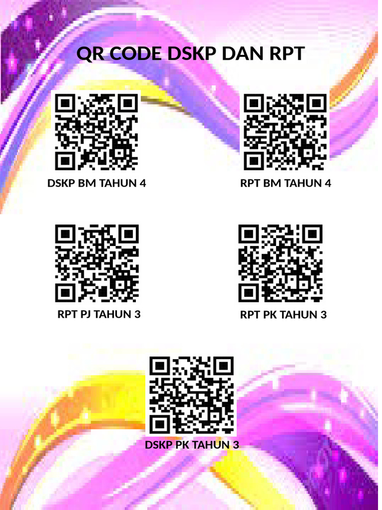 QRCODE DSKP DAN RPT | PDF