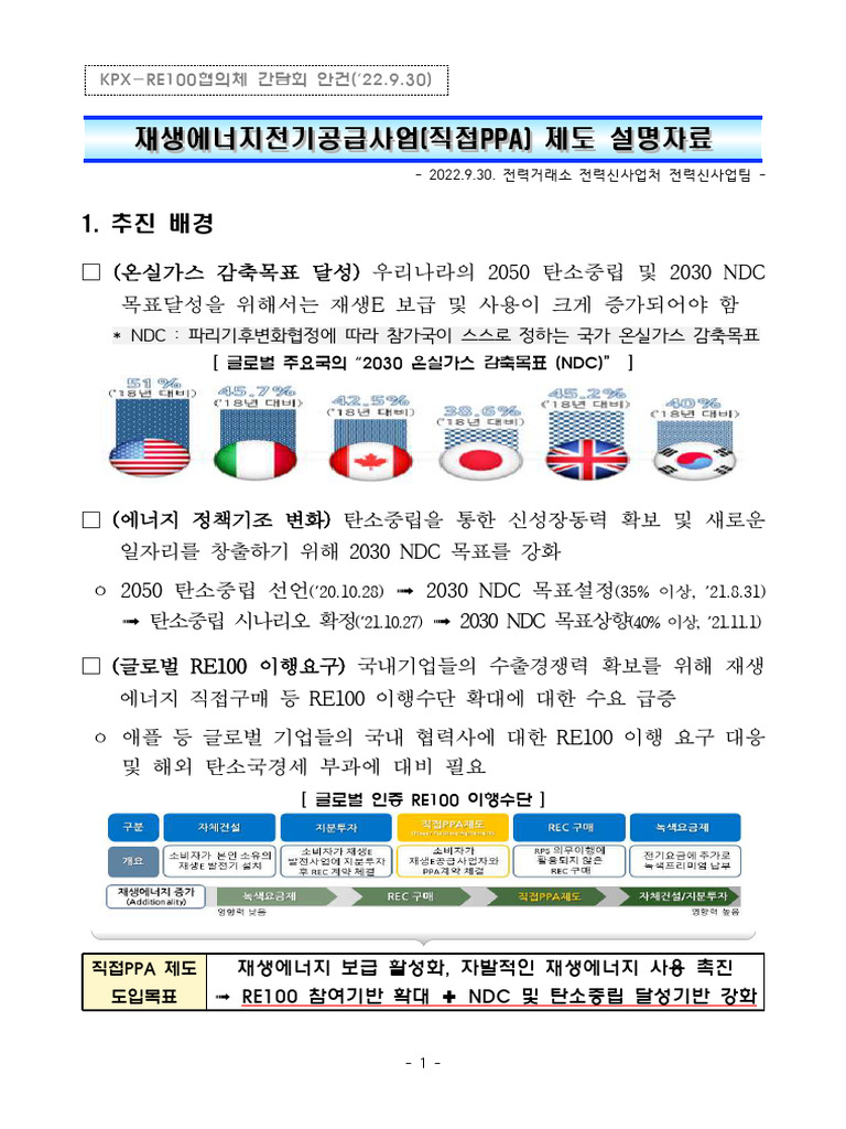 (220930) K-RE100 협의체 간담회 - 안건 - 직접PPA 제도 설명자료 - 최종2 | PDF