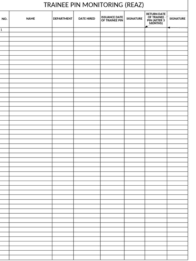 Trainee Pin Monitoring - Reaz | PDF