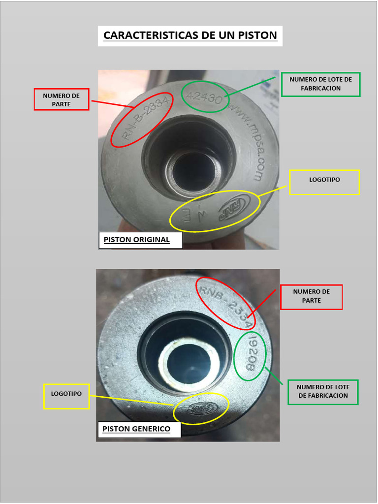 Características Pistón Original | PDF