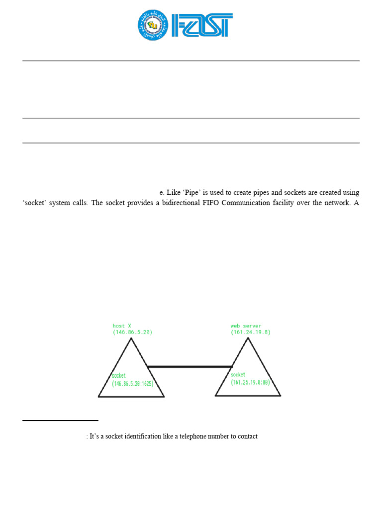 Socket Programming Guide: NUCES Lab | PDF | Network Socket | Port (Computer Networking)
