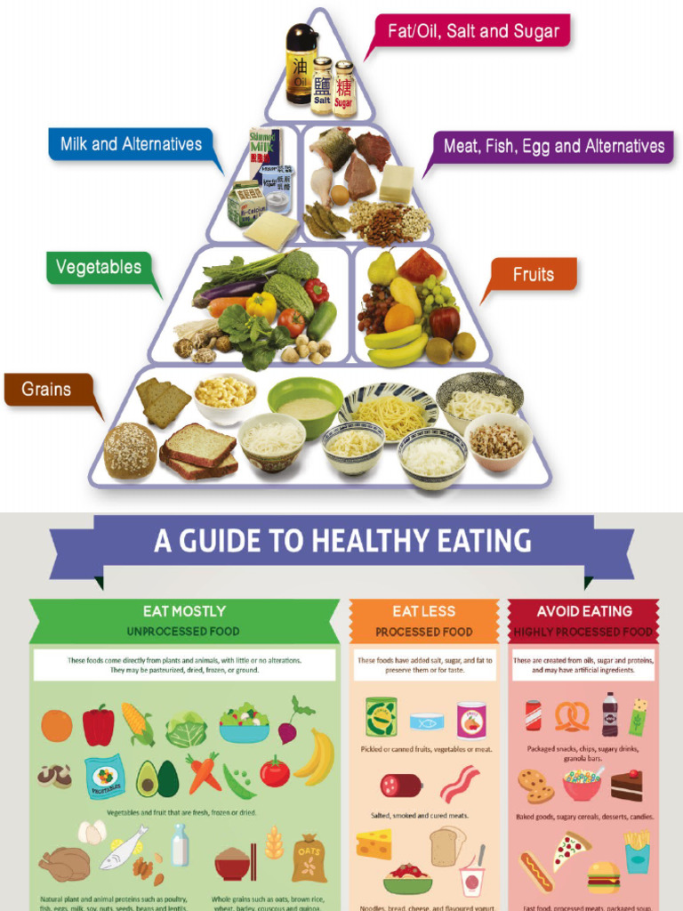 Medical Bulletin Board | PDF