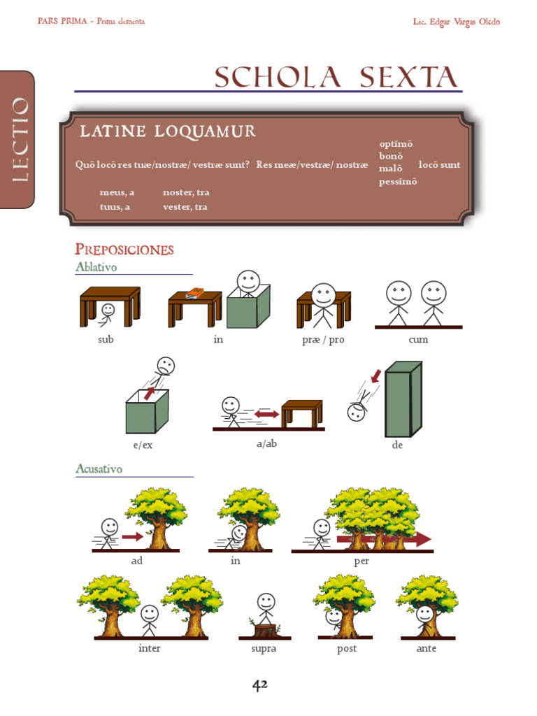 Preposiciones en Latín | PDF