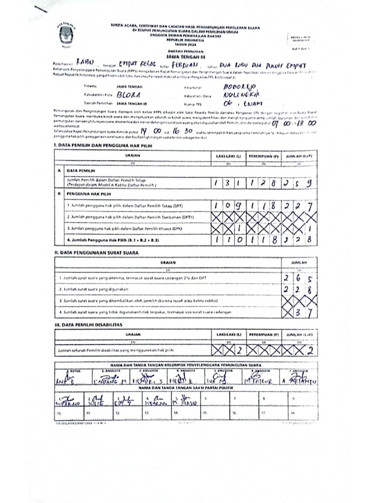 C Hasil Salinan DPR Ri | PDF
