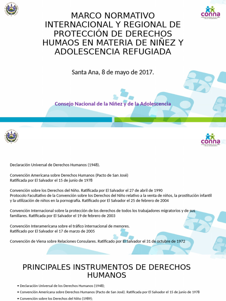 Marco Normativo de Protección de DDHH Nna Refugiada | PDF | Convenio europeo de derechos humanos ...