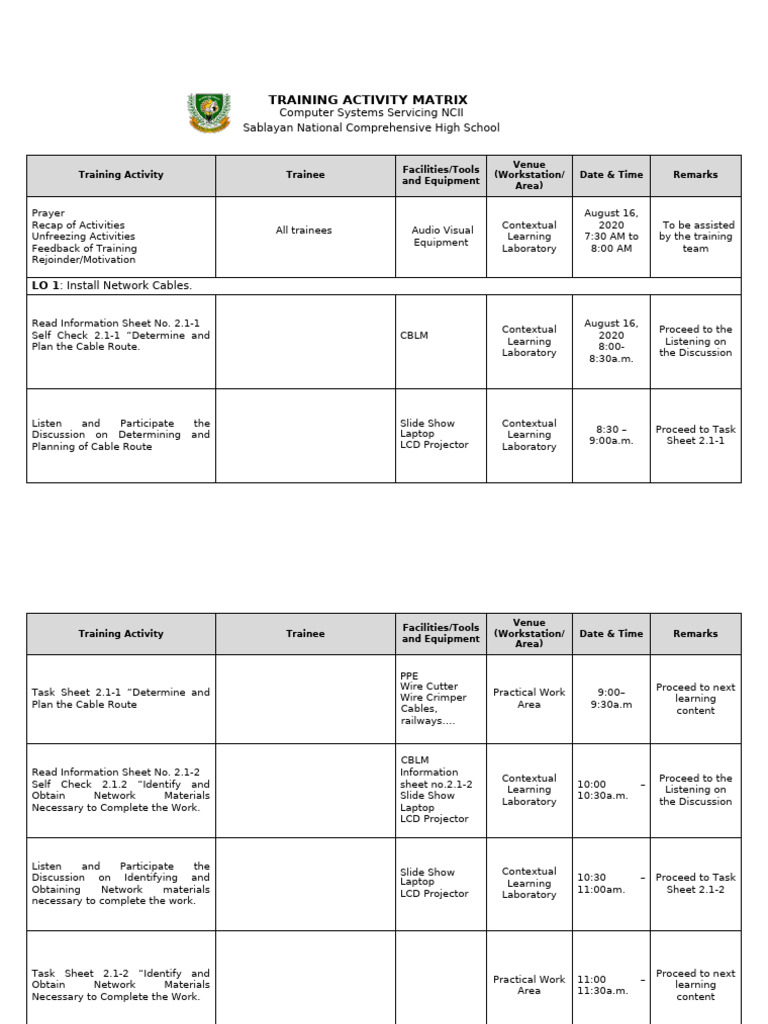 Training Activity Matrix | PDF | Desktop Computer | Laptop