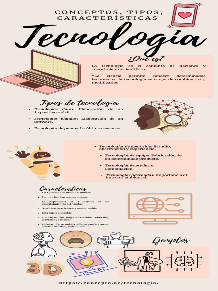 Infografía TIC | PDF