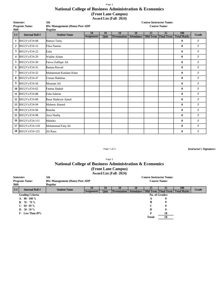 BSC Management (Hons) Post ADP Regular | PDF