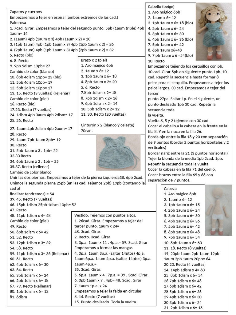 Muñeca Azul | PDF