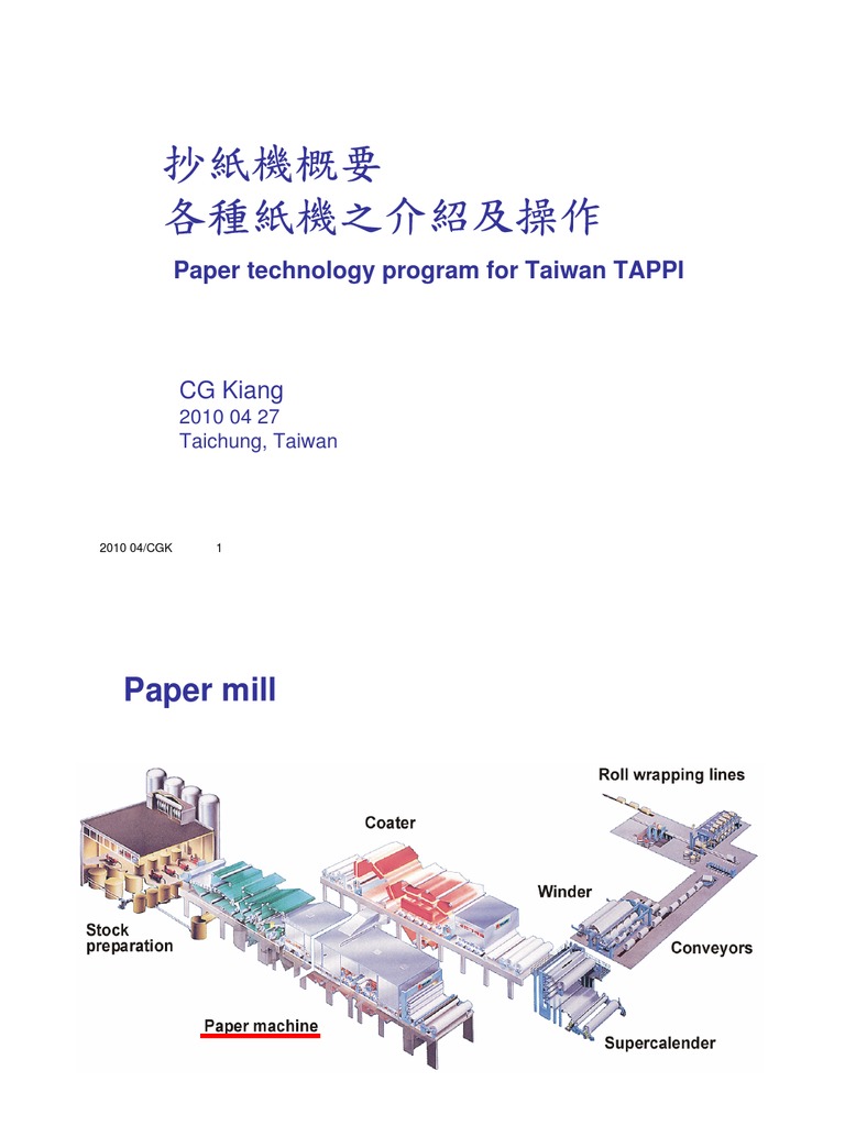 Paper Machine 2010 Final | PDF | Crafts | Procedural Knowledge