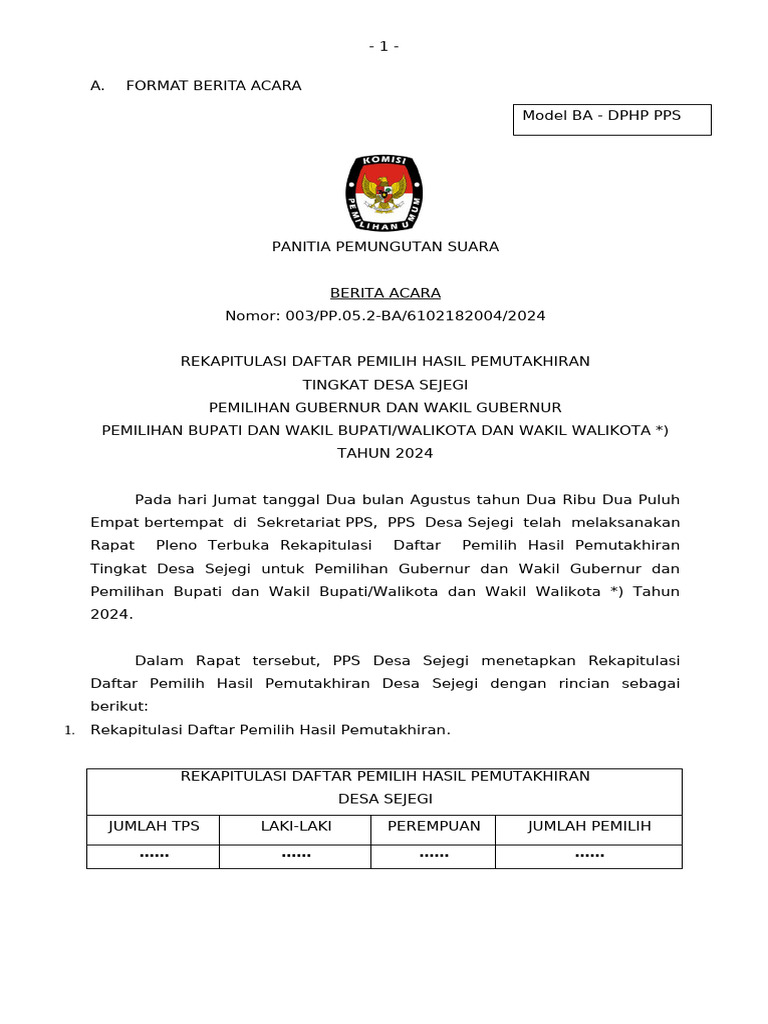 06 Ba DPHP DPS - Edit | PDF