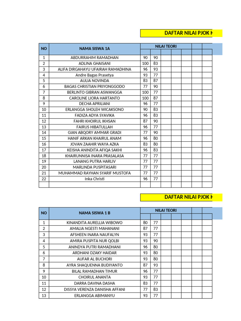 Nilai Kelas 1 PJOK Sem 2 THN Ajr 2022-2023) | PDF