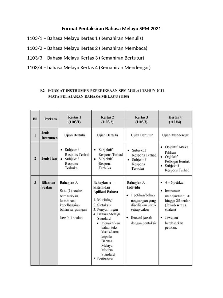 Format Pentaksiran Bahasa Melayu SPM | PDF