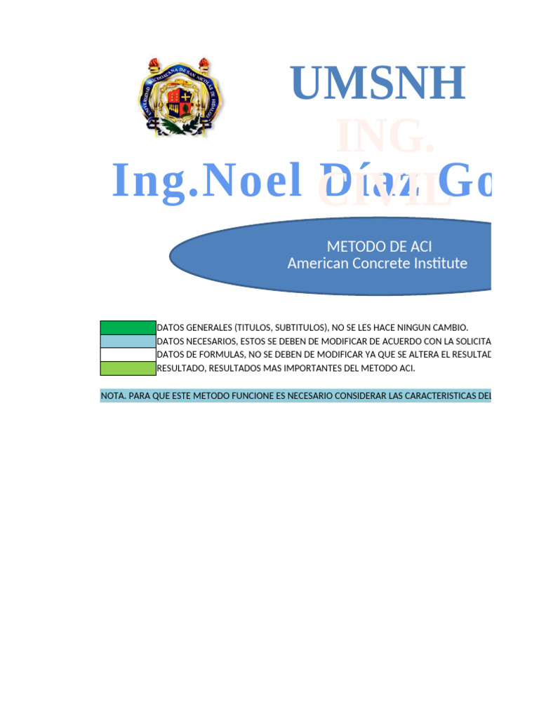 DISEÑO ACI 2023 FCR Kosmatha | PDF | Hormigón | Material compuesto