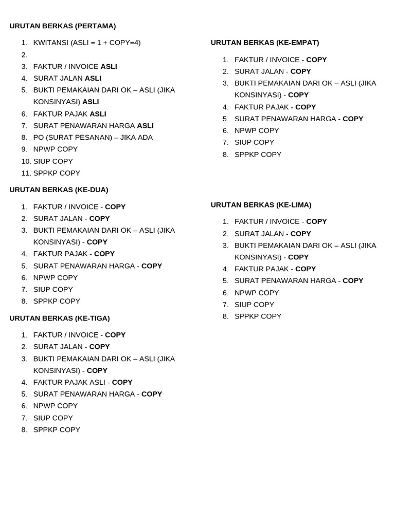 URUTAN SUSUNAN BERKAS_ | PDF