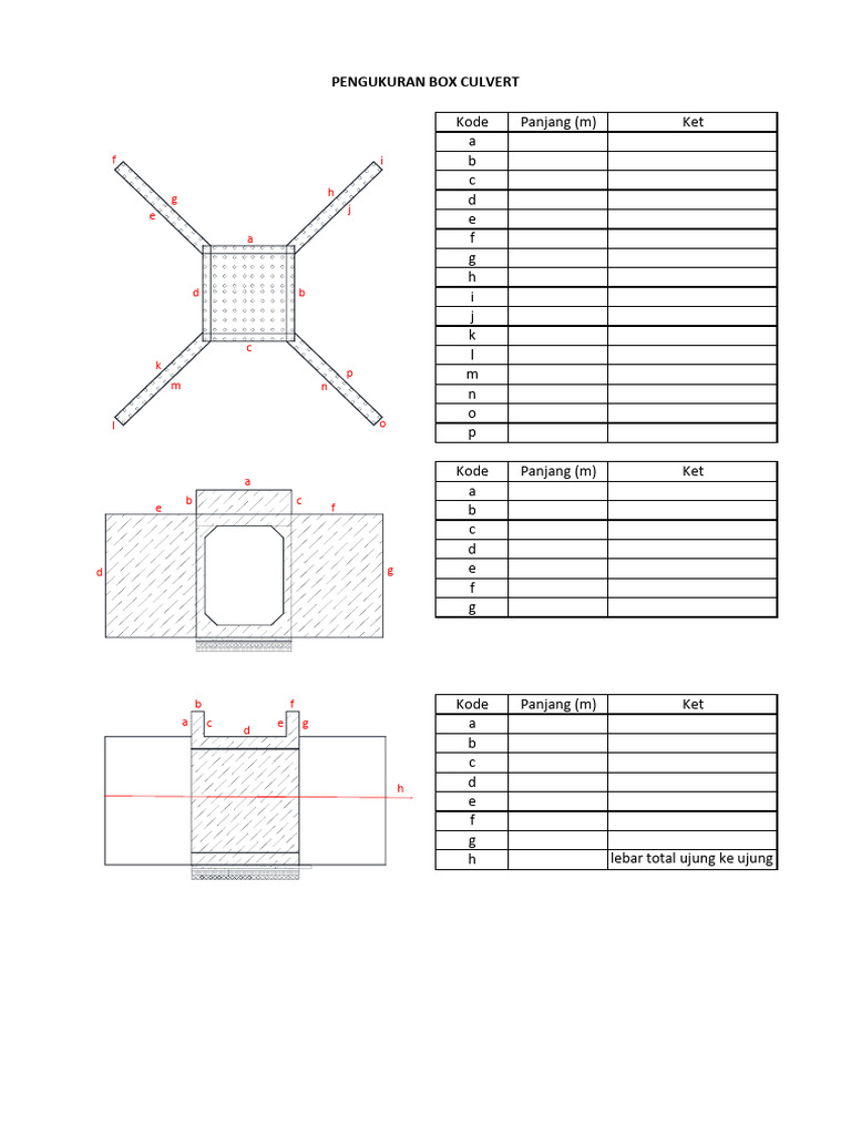 Form Pengukuran Box Culvert | PDF