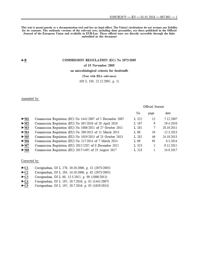 Microbiological Criteria Regulation 2073/2005 | PDF | Food Safety ...
