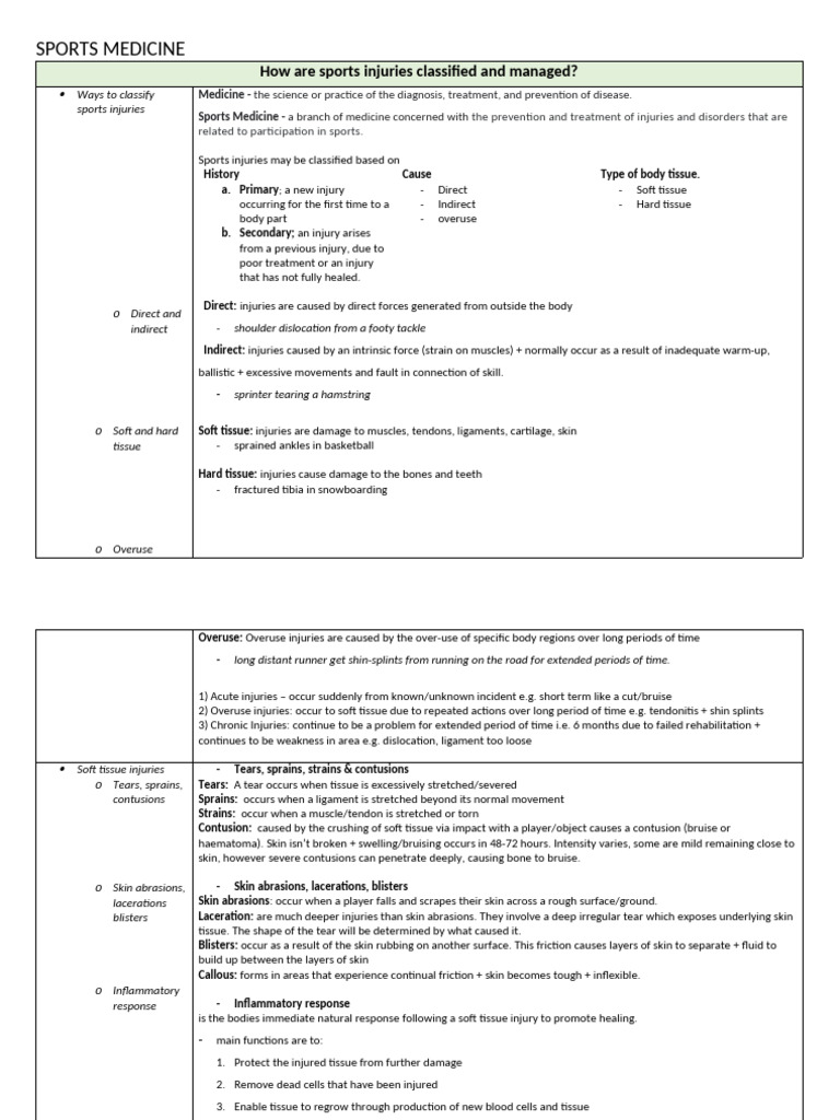 Managing Sports Injuries Effectively | PDF | Thermoregulation | Heat ...