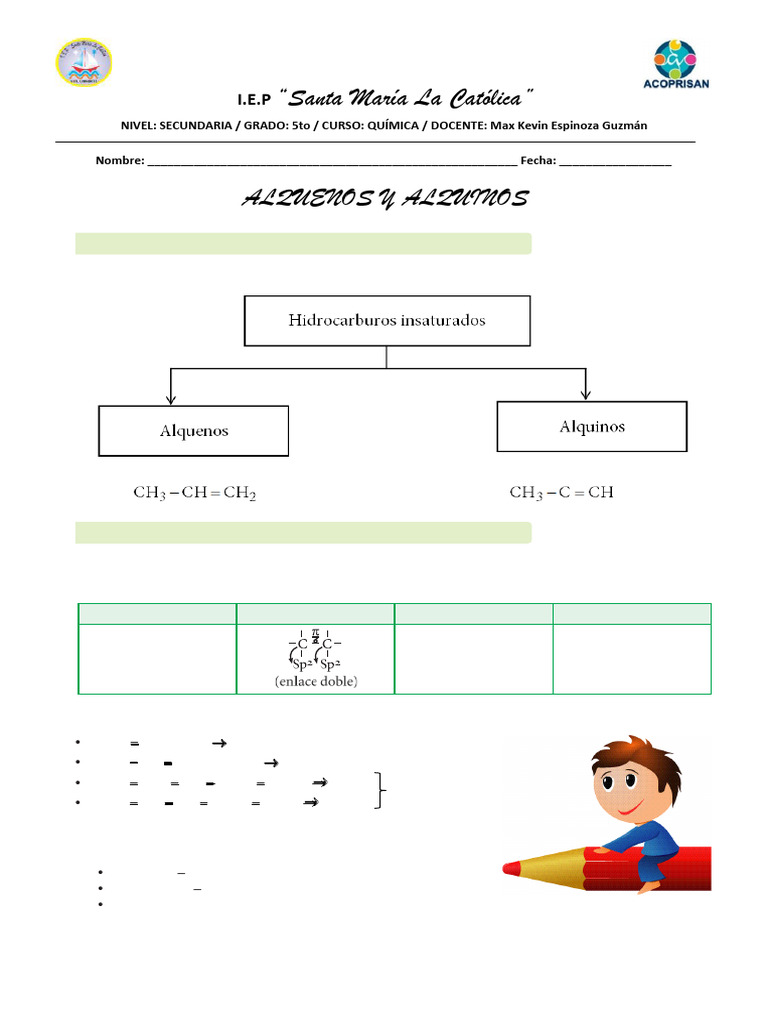 Alquenos y Alquinos: Estructura y Propiedades | PDF | Alqueno | Etileno