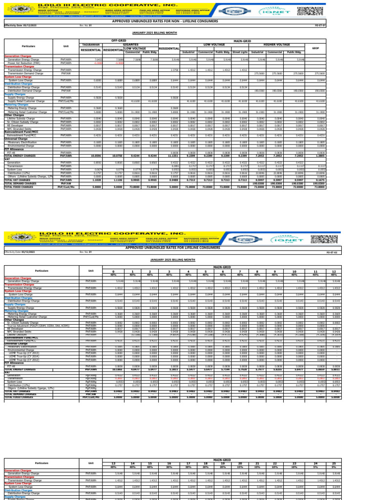 AUR_202501 | PDF | Electric Power Transmission | Electromagnetism