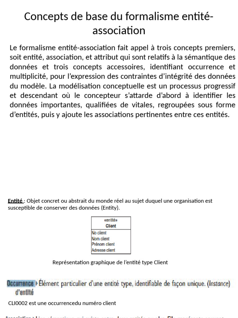UML 5 | PDF | Entité | Informatique